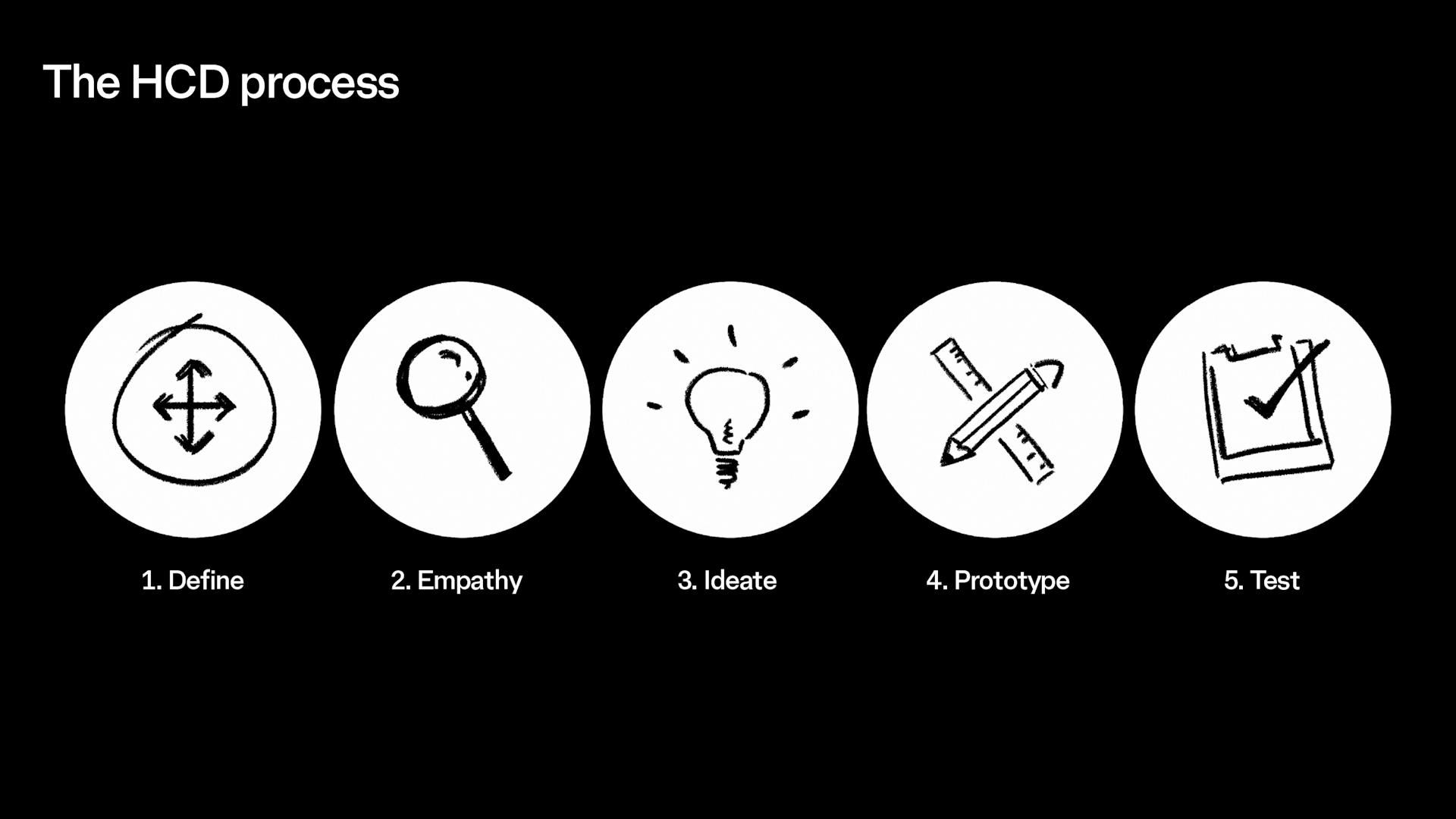 Frost* - INSIGHT: Designing a…